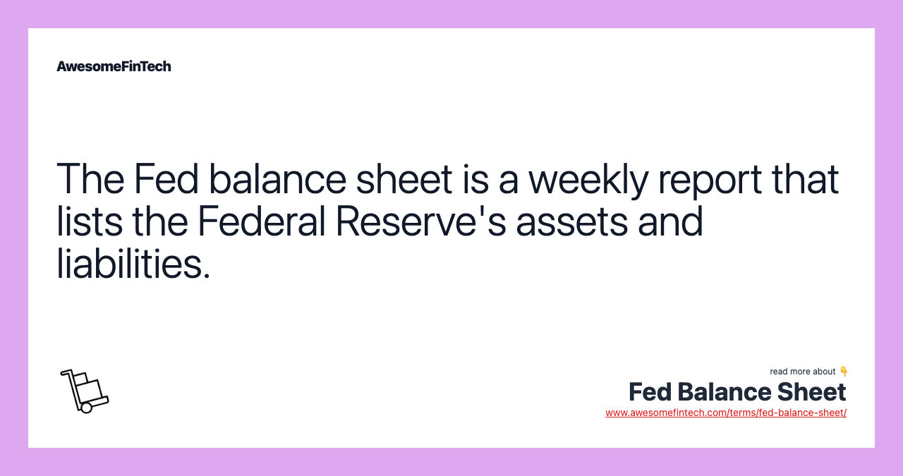 Fed Balance Sheet | AwesomeFinTech Blog