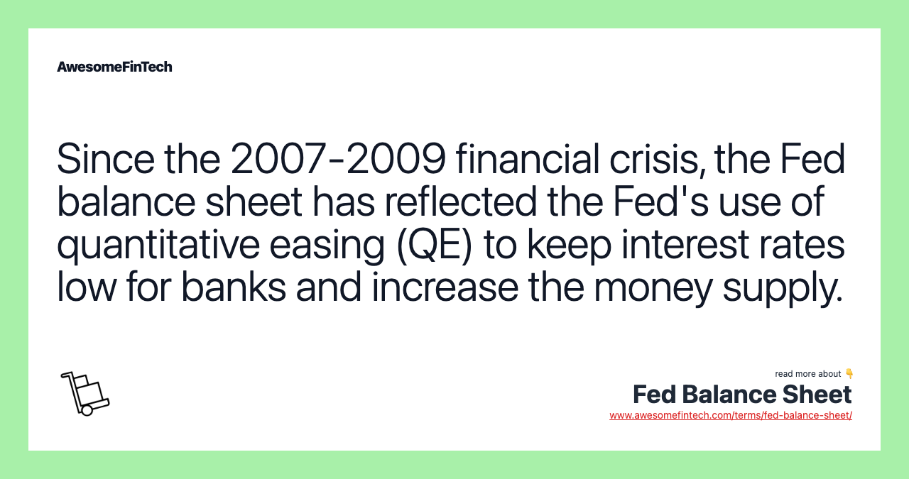 Fed Balance Sheet | AwesomeFinTech Blog