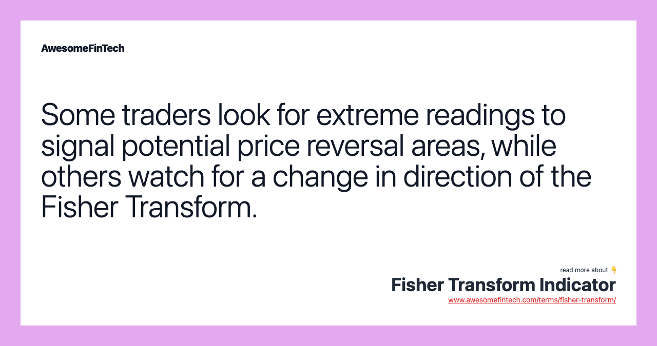 Fisher Transform Indicator | AwesomeFinTech Blog