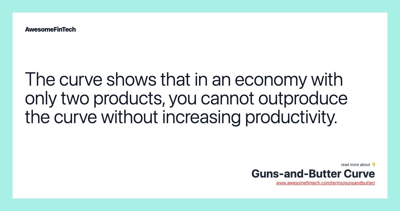 Guns-and-Butter Curve | AwesomeFinTech Blog
