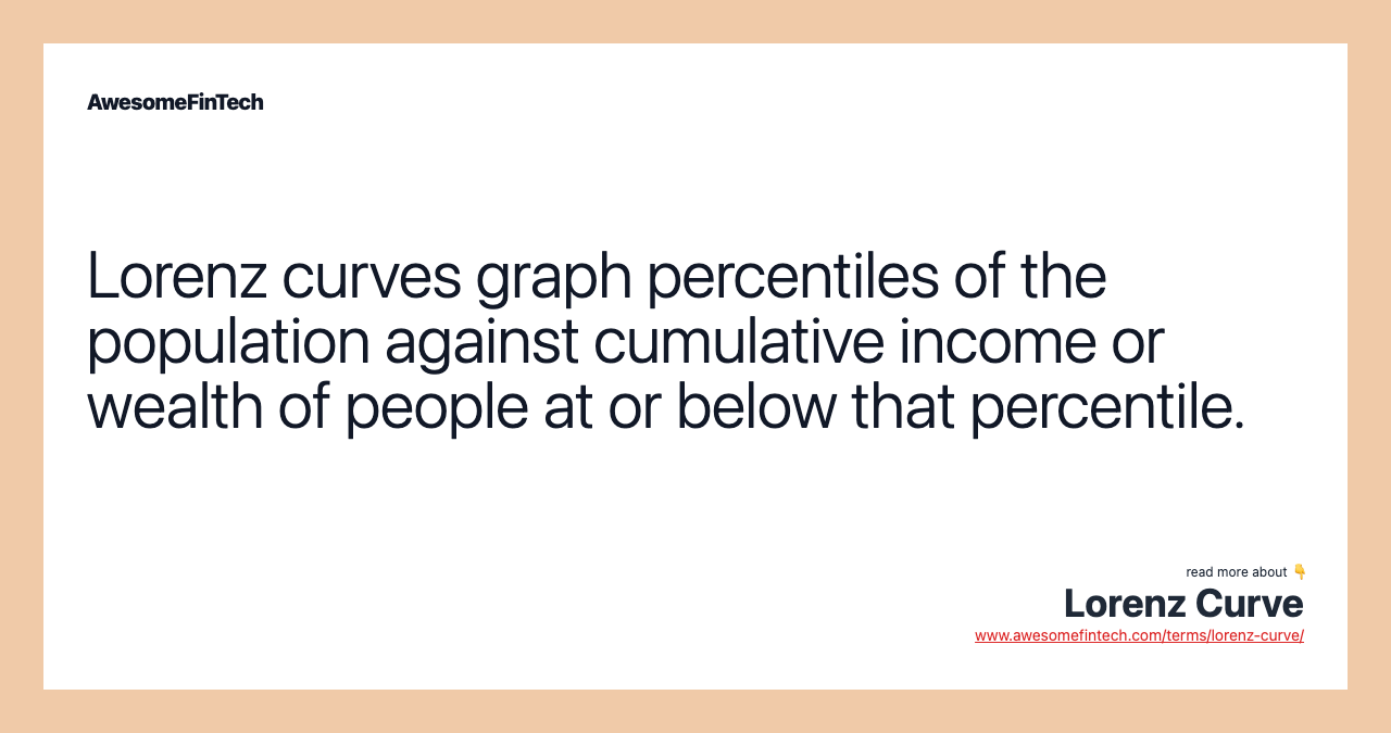 Lorenz Curve | AwesomeFinTech Blog