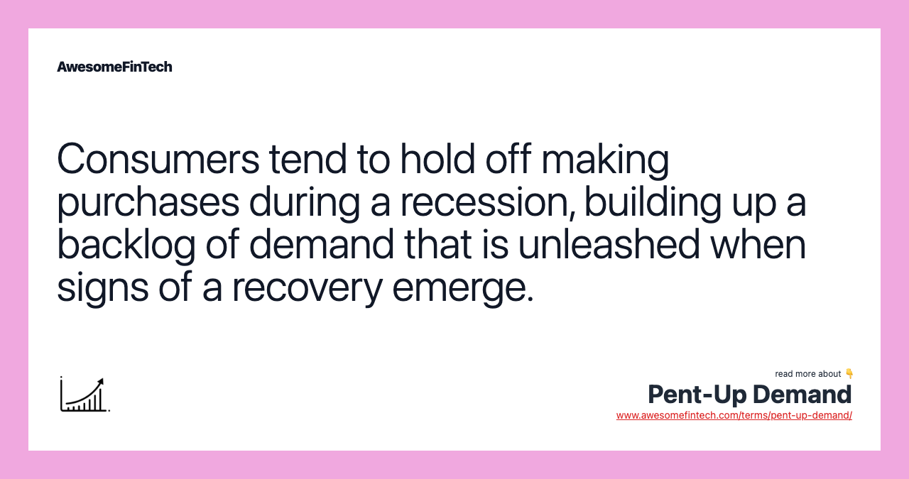 Pent-Up Demand | AwesomeFinTech Blog