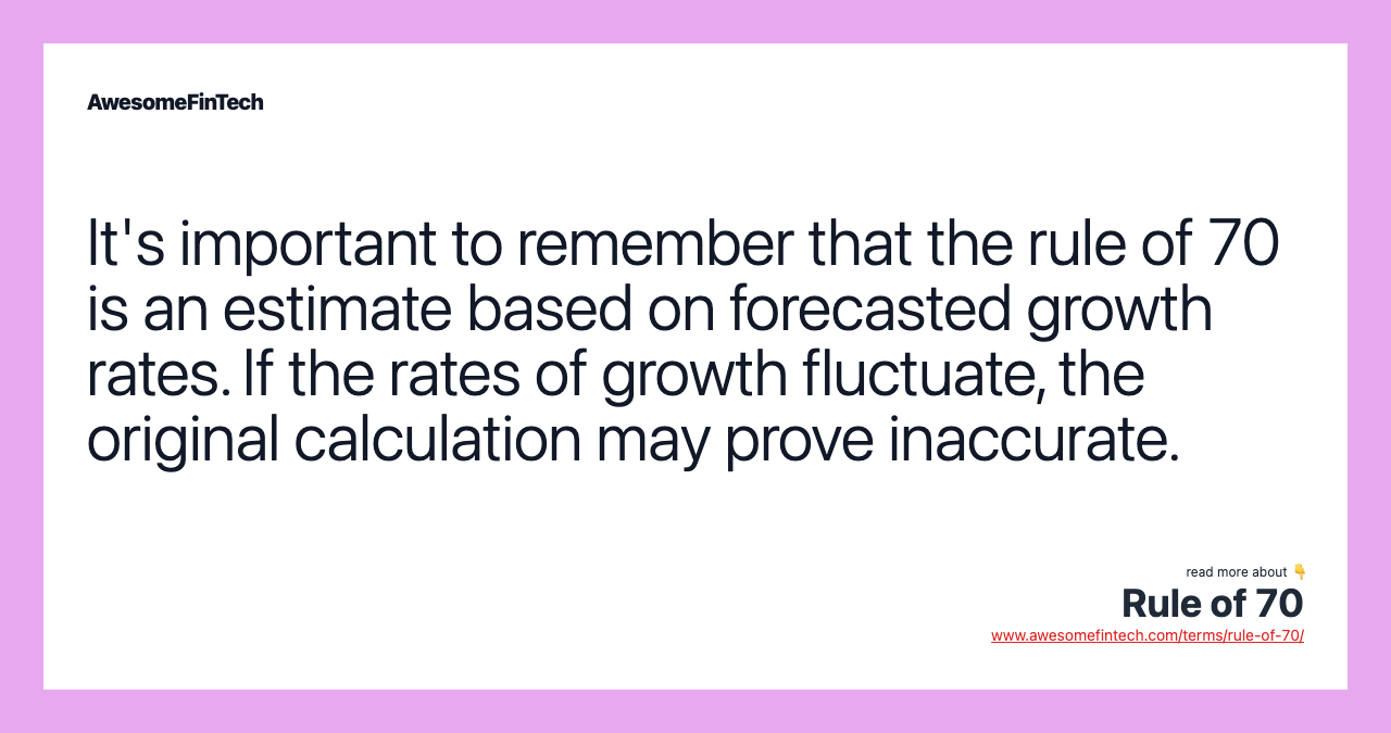 Rule of 70 | AwesomeFinTech Blog
