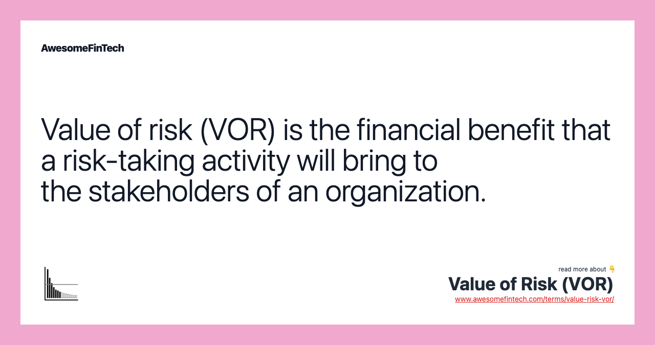 Value of Risk (VOR) | AwesomeFinTech Blog
