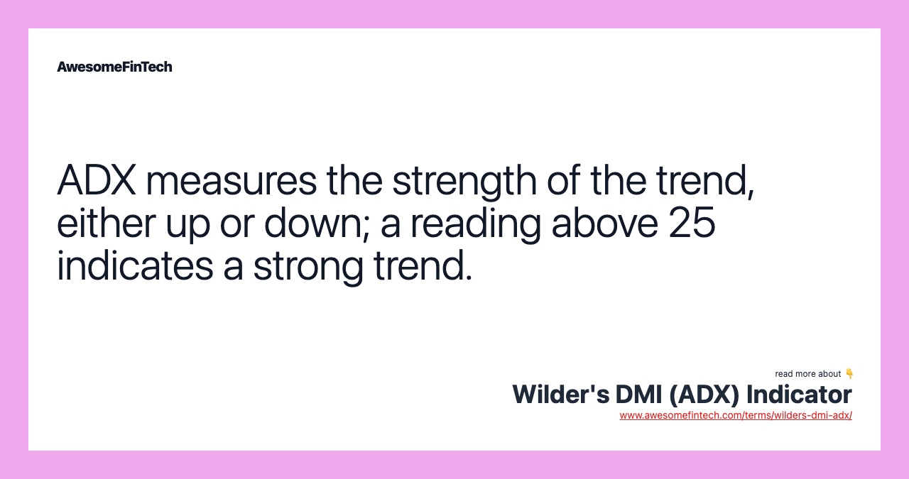 Wilder's DMI (ADX) Indicator | AwesomeFinTech Blog